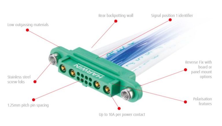 New Gecko MT Hi Rel Connectors from Harwin - Genalog
